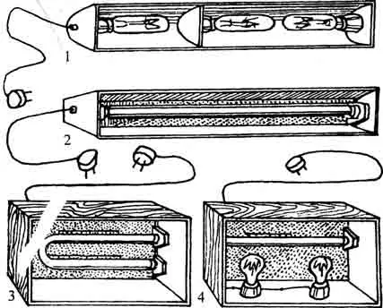 Illuminators foar planten mei gloeilampe (1), fluorescent (2, 3) en mingde ferljochting (4).