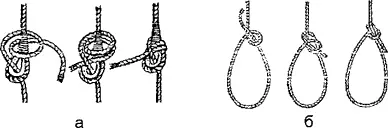 Nœuds utilisés pour attacher le treillis au câble (a) et pour fixer le câble sur l'embarcation flottante (b) a - nœud en laiton b - nœud de tonnelle (boucle sans serrage)