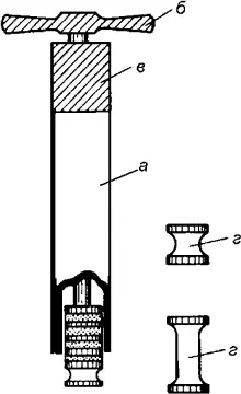 Shtamp -pipetka a - shisha naycha b - dastasi c - oldingi metall ushlagichi d - har xil o'lchamdagi chuqurchali rulon shaklidagi olinadigan metall qo'shimchalar, bu pastki namunaning hajmini aniqlaydi.