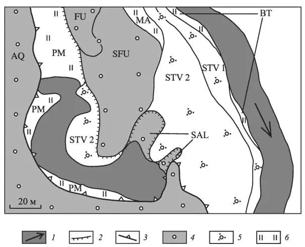 Metodiske tilgange til undersøgelse af vegetation i oversvømmelseslandskabet 9943_2